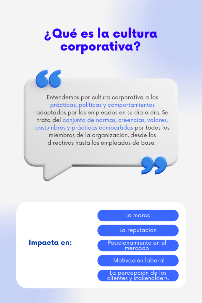 Cultura Corporativa | Definición, elementos y características